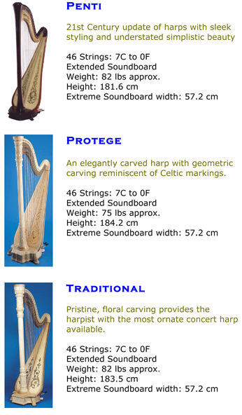 Venus Harps Sales / Salvi / Lyon & Healy / Hong Kong / Kowloon / hk